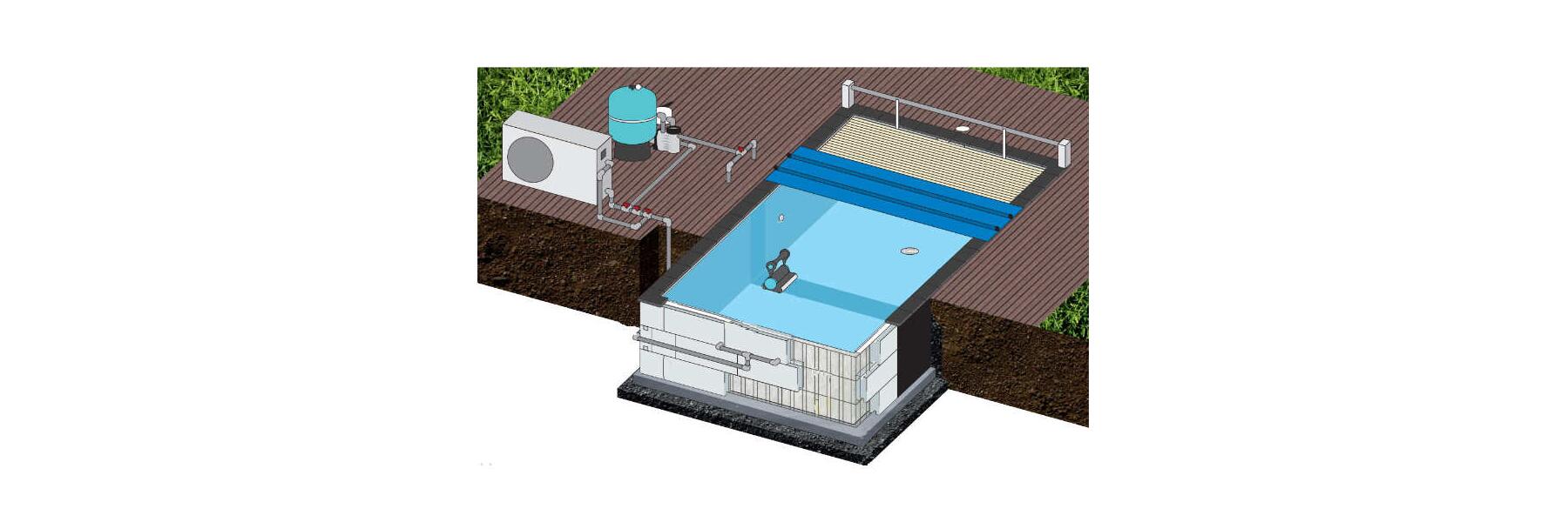 COMPOSITE Avant-Garde Pool-Sets,Top Preis alle Größen - Entdecken Sie ...